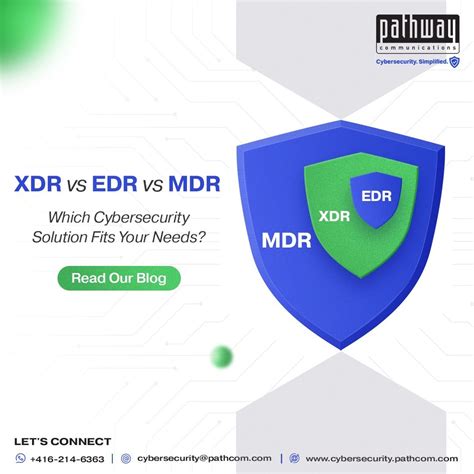Pathwaycommunications Cybersecurity Edr Xdr Mdr Threatdetection… Pathway Communications