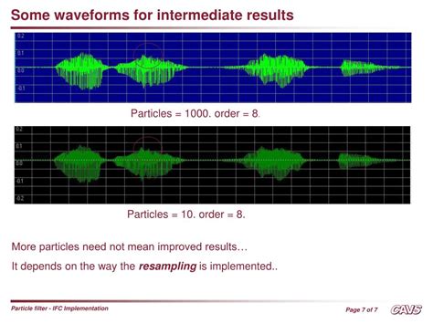 Ppt Particle Filter Ifc Implementation Powerpoint Presentation