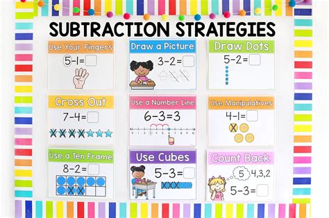 Tips For Teaching Subtraction In Kindergarten Miss Kindergarten