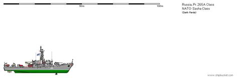 Soviet Sasha Class Minesweeper By Darthpandanl On Deviantart