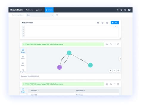 图数据库可视化管理 NebulaGraph Studio
