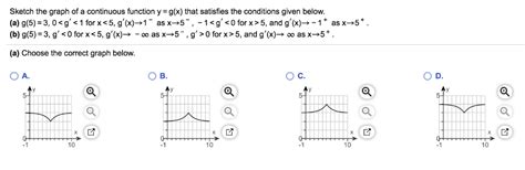 Solved Sketch The Graph Of A Continuous Function Y Gx