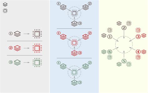 论文审查 Multi Task Federated Learning With Encoder Decoder Structure Enabling Collaborative