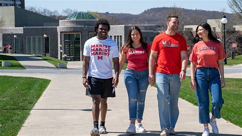 Checklist 5 Things To Do Before Moving In This Fall Marist University