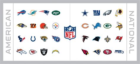 Nfl Standings And Nfl Records I 80 Sports Blog