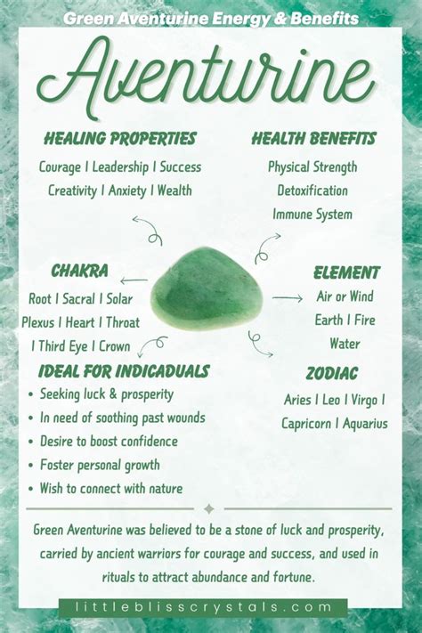 Green Aventurine Spiritual Meaning Healing Properties And Uses Green