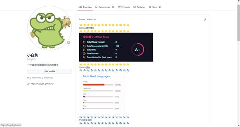 Github个人页面美化教程详细版10 20分钟gitblit 界面优化 Csdn博客