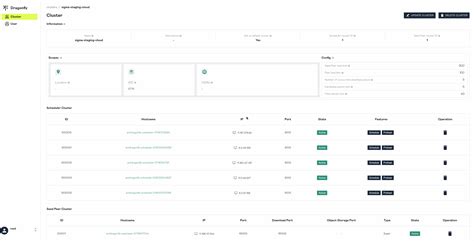 Refresh Cluster Page And Redirect To Wrong Router Issue