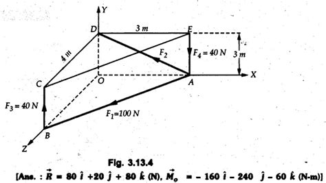 Solved Example And Practice Problems Resultant Of General Non Concurrent Force System