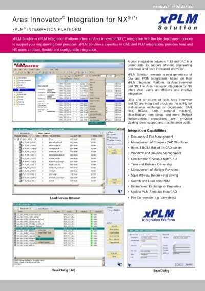 Aras Innovator Integration For NX XPLM Solution GmbH