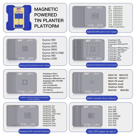 Maant C1 Magnet Tin Planting Platform For Iphone A8 A17 Qualcomm Hs Emmc Motherboard Cpu Bga