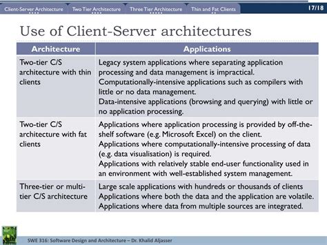 Ppt Lecture 10 Client Server Architecture Two And Three Tier Architectures Powerpoint
