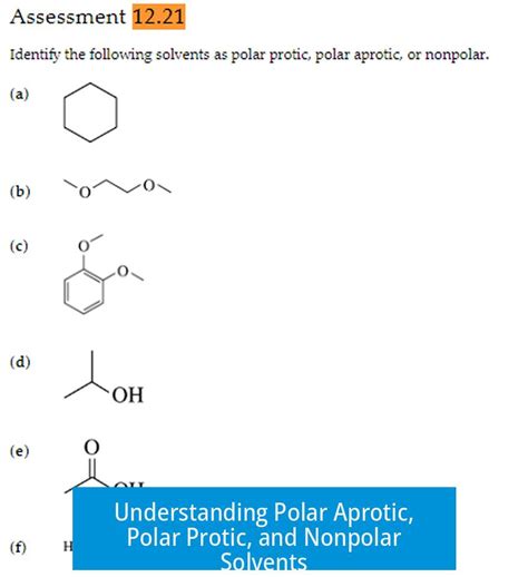 Polar Protic Polar Aprotic And Nonpolar Solvents Key Differences And