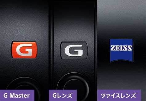 3分でわかるαレンズのヒミツ Tips：レンズ名称編 ソニー
