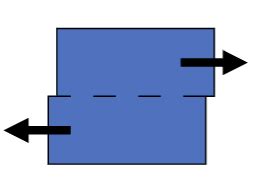 APSC Week Flashcards Quizlet