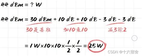 【物联网无线通信技术】wifi从理论到实践（esp8266）wifi通讯技术 Csdn Csdn博客