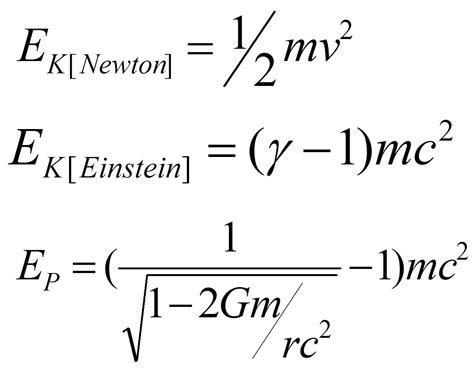 The Virtual Philosophy Club Visualizing General Relativity