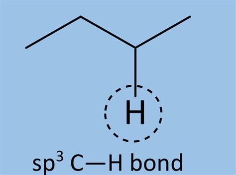 Orgo Functional Groups PKa Flashcards Quizlet