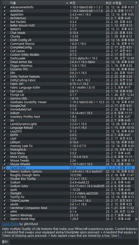 Minecraft Multimc Fabric Mod List 1193 20230225 Album On Imgur