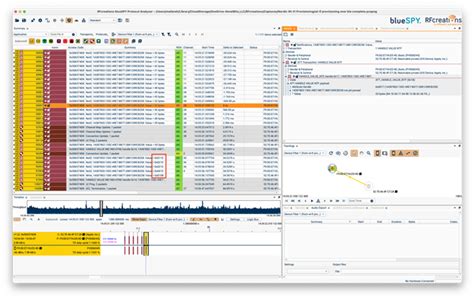 Questions About Wi Fi Provisioning Using Bluetooth Le Nordic Qanda