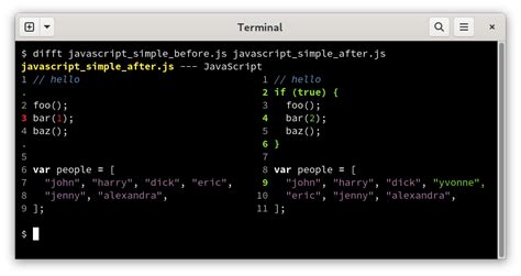 Flexbox Css No