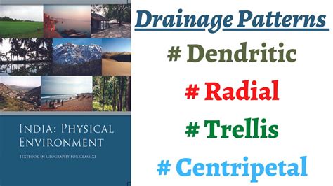 Radial Drainage Pattern Drainage Configuration Of Gujarat And