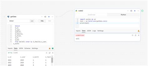 Python Workflow Not Working Workflows Retool Forum