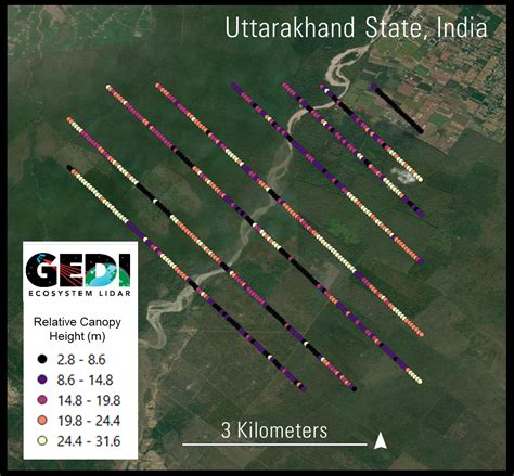 Lp Daac Highlights From The Literature April To June 2022