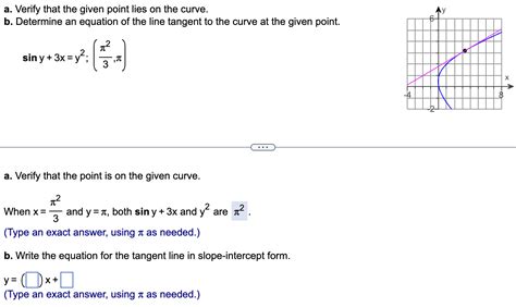 Solved A Verify That The Given Point Lies On The Curve B Chegg Com