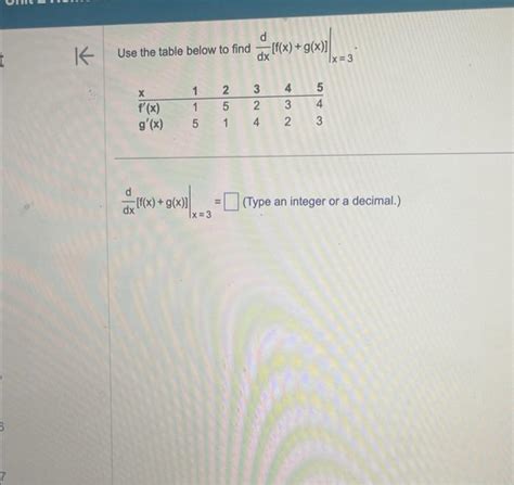 Solved Use The Table Below To Find Dxd Fxgx ∣∣x3