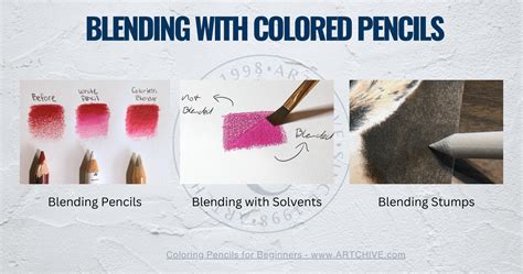 Colored Pencils Tutorial For Beginners A Step By Step Tutorial Artchive