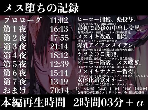 【オナサポ】【低音囁き】黒の女幹部のメスイキ乳首改造〜低音囁き乳首責めでメスに堕とされる7日間〜 マッド・ヴィーナス Dlsite