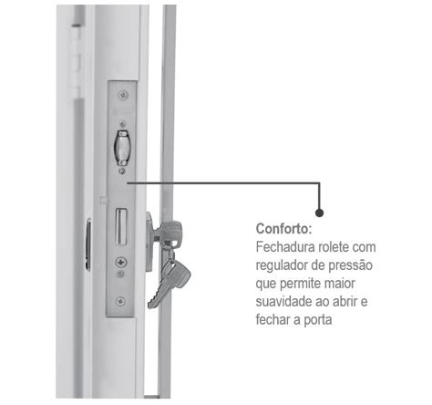 Porta Social de Abrir Lambris e Frisos Aço Branco Sasazaki