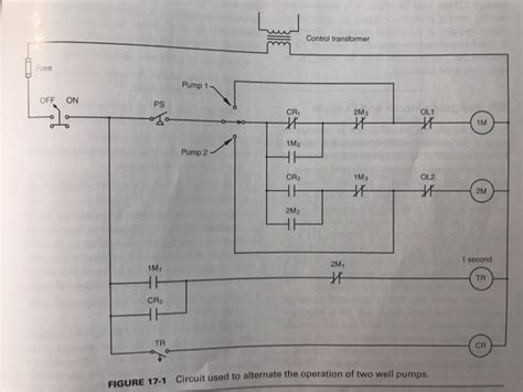 Solved Does The PLC Supply Power To Operate The Devices Chegg Com