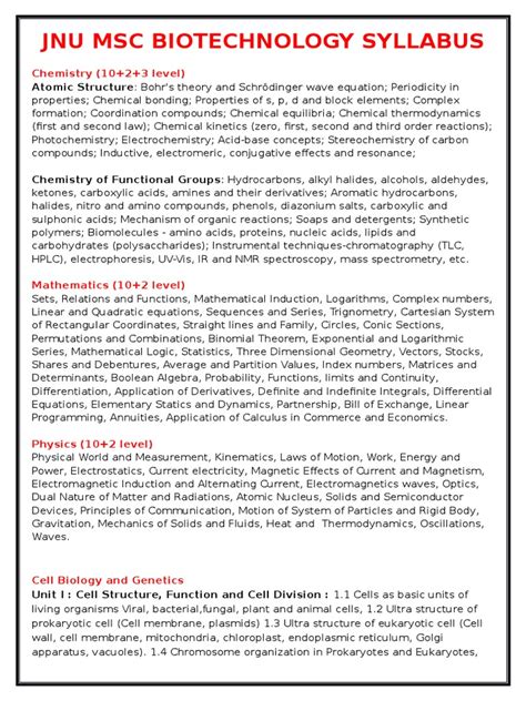 Jnu Msc Biotechnology Syllabus Atomic Structure Bohrs Theory And Schrödinger Wave Equation