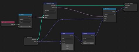 Geometry Nodes 3354 By Zeroskilz Blender Development Discussion
