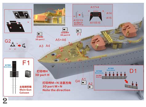 1 350 二战英国皇家海军部族级驱逐舰爱斯基摩人号1939年完全改造套件 配小号手05331 FS 352010 458 00元