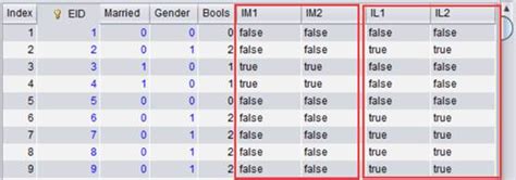 Adding User Defined Fields In A Pseudo Table Defining Pseudo Tables Esproc Dql Tutorial