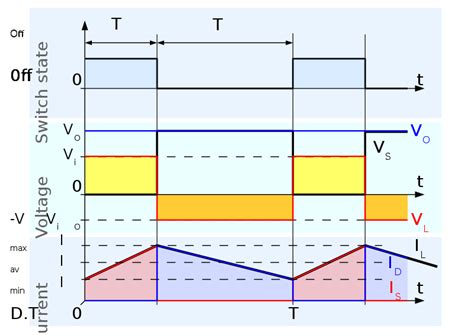 Boost Converter Wikipedia