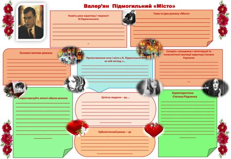 Презентація Творчість В Підмогильного