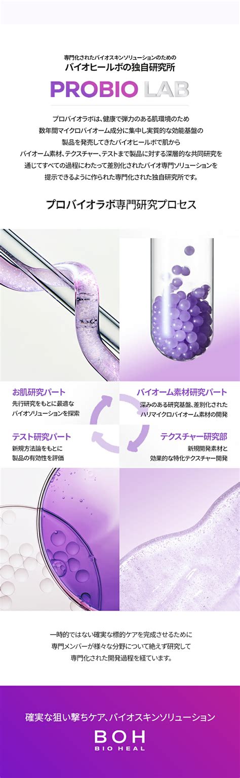 【楽天市場】【bioheal Boh公式】プロバイオダーム企画セット！3dリフティングクリームエマルジョン150mlトナー150ml