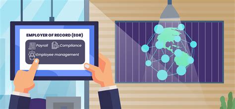 What Is An Employer Of Record Eor Explained