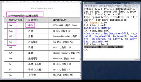 计算机二级python：time库 虎课网
