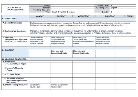 Dll Template Lesson Plan Samples Grades 1 To 12 Daily Lesson Log School Grade Level 9