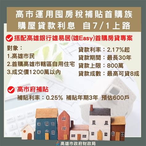 高市府與高銀攜手合作！「雄易居」首購優惠房貸71推出