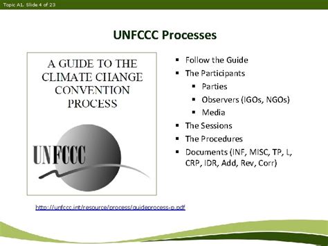 Topic A Wetlands In The UNFCCC Processes