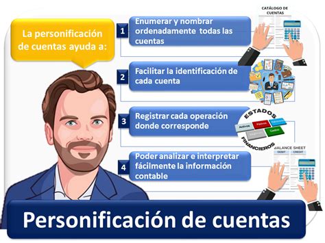 empujoncito álbum entre todas las cuentas de activo corriente