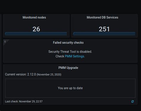 Observations On Better Resource Usage With Percona Monitoring And Management V2120