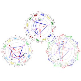 Enseñanza Huber Formación en Psicología Astrológica Método Huber por Juan Saba