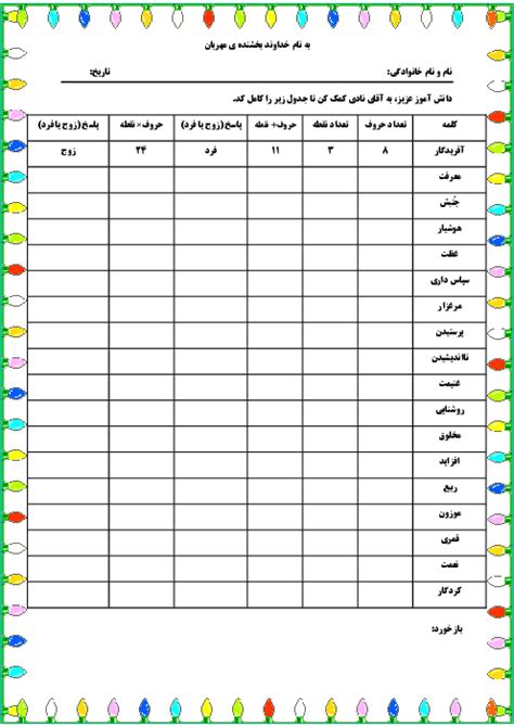 کاربرگ تلفیقی املای درس معرفت کردگار و اعداد زوج و فرد گاما